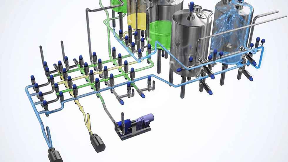 Mixproof Valves 101: Working Principles, Benefits & Applications ...